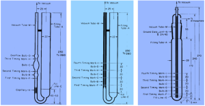 [+Video] Viscosity Test of Bitumen: Absolute, Kinematic & Industrial ...