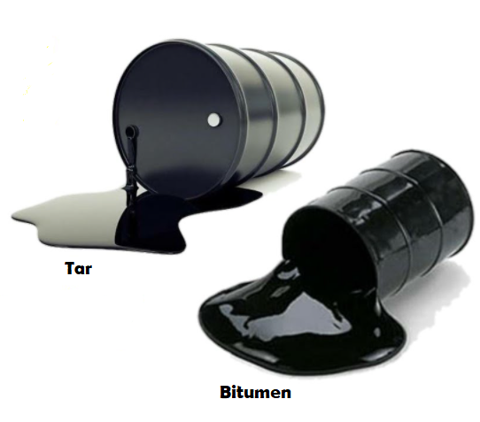 What is bitumen? Everything about bitumen definition and types ...