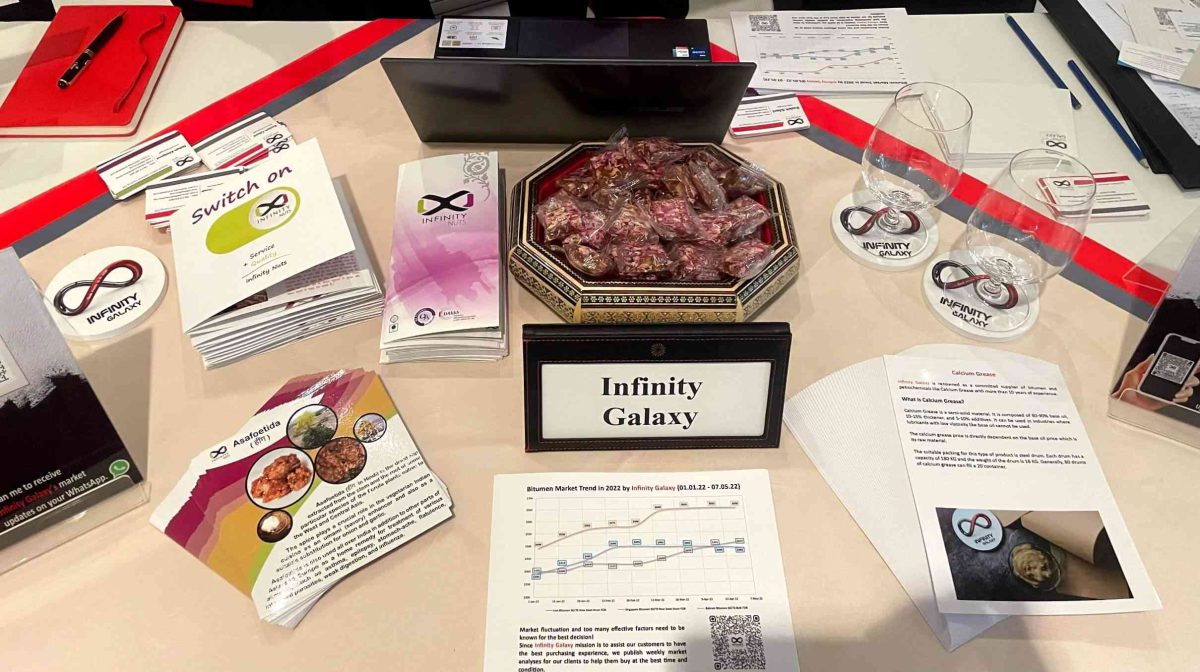 Different Bitumen Types and Grades | Infinity Galaxy