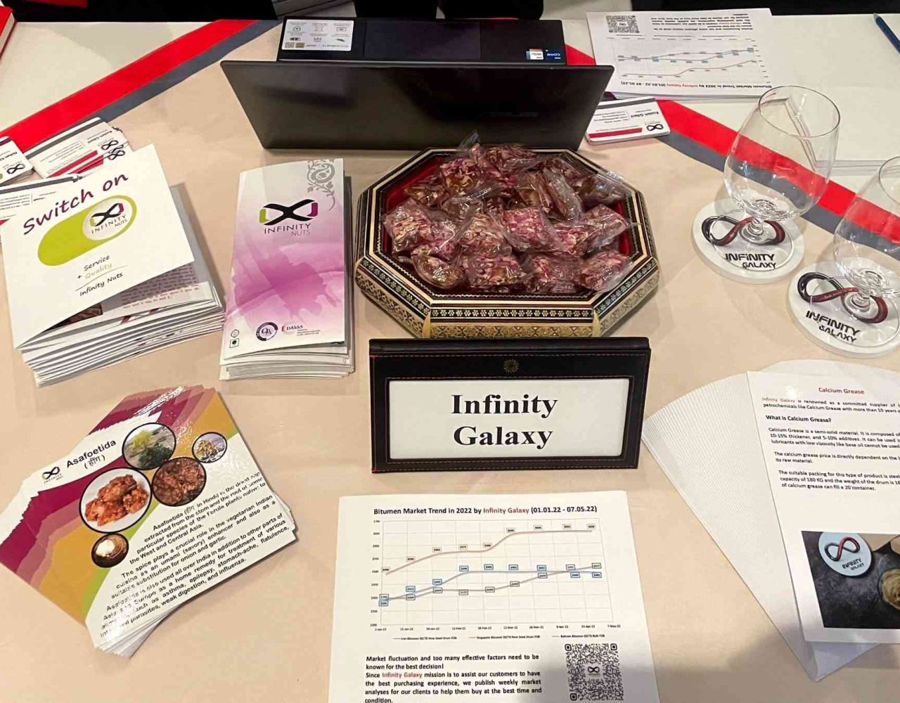 Different Bitumen Types and Grades | Infinity Galaxy