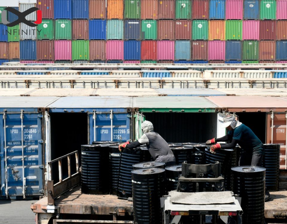 Bitumen Price List [Updated on 31st October 2022] - IOCL Bitumen Price ...