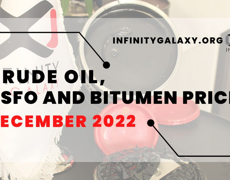 Bitumen Emulsion K1-40 [Latest Price + Specification] - Infinity Galaxy