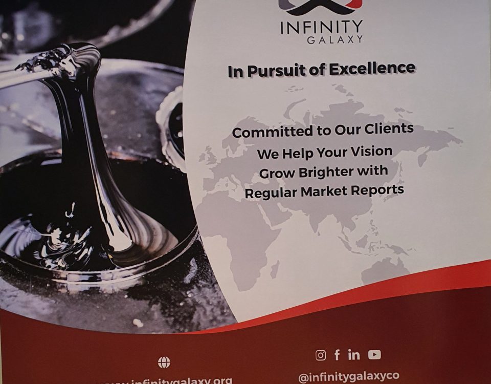 Iran Bitumen Refineries and Manufacturers